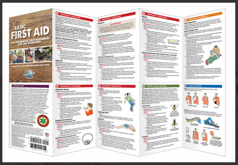BASIC FIRST AID – Wind River Outdoor