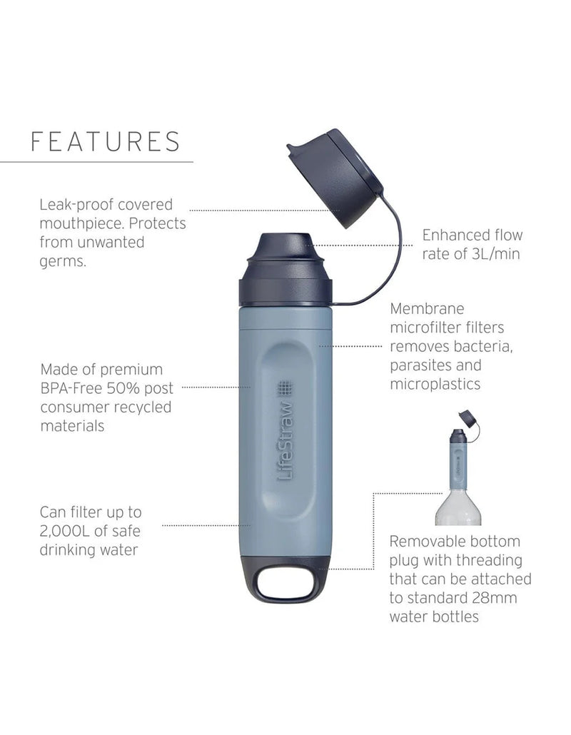 LIFESTRAW PEAK SERIES SOLO WATER FILTER – Wind River Outdoor